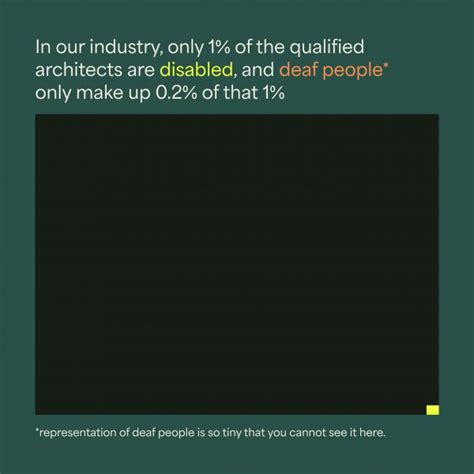 Eleven Accessible Designs For People With Disabilities