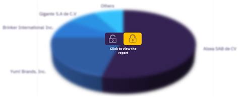 Internet Of Things Iot In Construction Thematic Research
