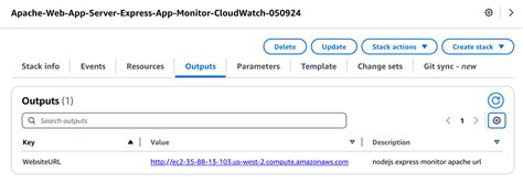 Use Amazon CloudWatch Contributor Insights For General Analysis Of Apache Logs AWS Cloud
