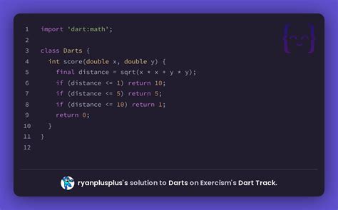 Ryanpluspluss Solution For Darts In Dart On Exercism