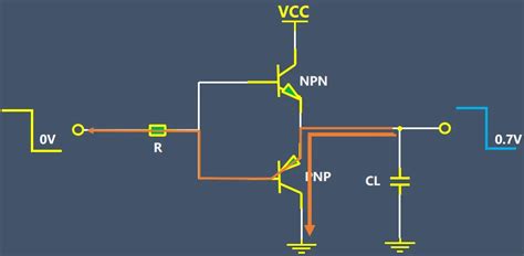 什么是三极管推挽电路 哔哩哔哩 什么是三极管推挽电路 哔哩哔哩