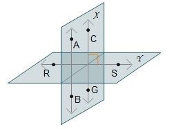 Consider The Diagram Lines A And D Are Non Coplanar Parallel Perpendicular Skew Wiring Site