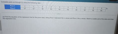 Solved Calculate The Correlation Coefficient R Letting Row