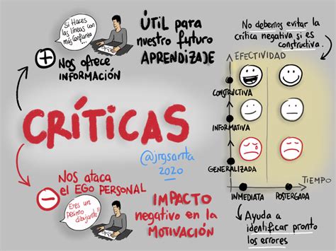 Ejemplos De Críticas Constructivas Para Mejorar Tu Comunicación
