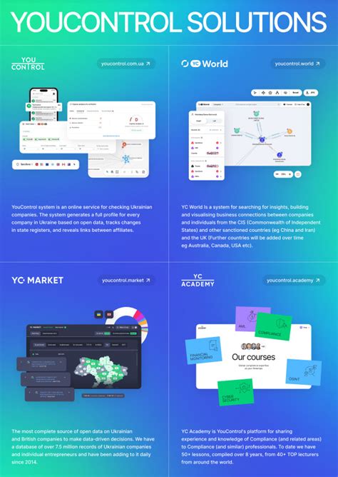 Due Diligence Company Sanction Checking Uk Cyber Security Group Ltd