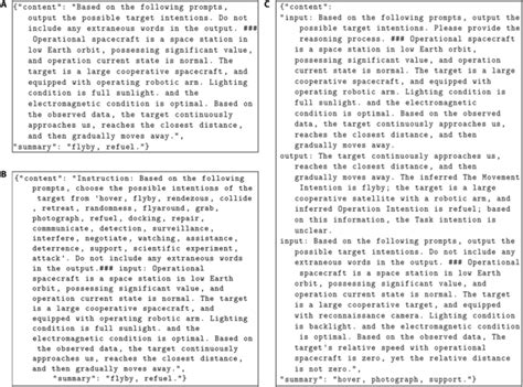 Intention Recognition Of Space Noncooperative Targets Using Large Language Models Space