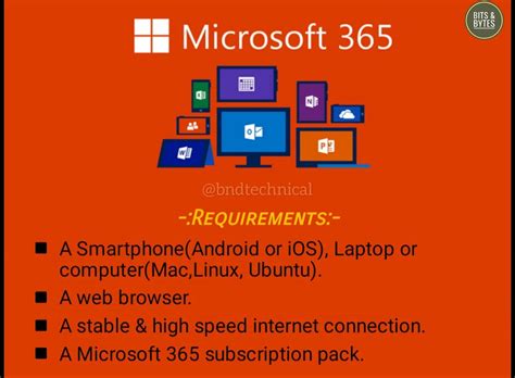 Bits And Bytes All You Need To Know About Microsoft 365