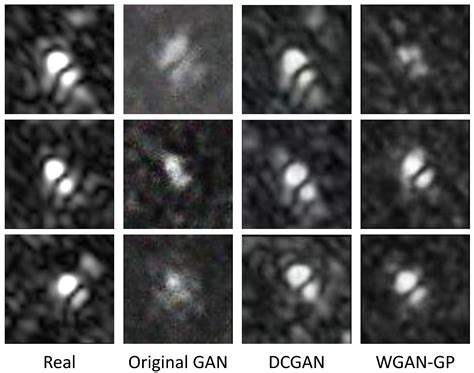 Remote Sensing Free Full Text Automatic Target Recognition For Low Resolution Foliage
