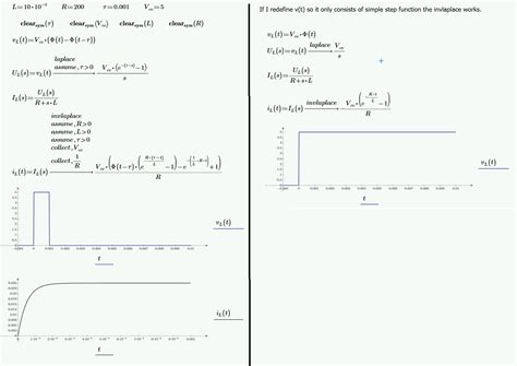 Laplace Transform Problem Does Not Get Invlaplace Ptc Community