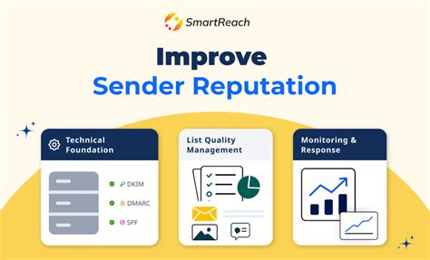 Shared Mailbox Best Practices For Team Collaboration