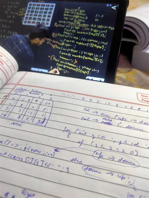 Diwalilearning 2darrays Problemsolving Continuouslearning Rishabh Bhatt