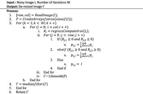 residual learning based optimization filter rlof download scientific diagram