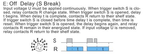 Aurora Grt8 M1 Timer Relay Functions Settings And Manual