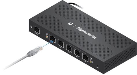 Роутер ubiquiti edgerouter poe erpoe 5 » Posetke