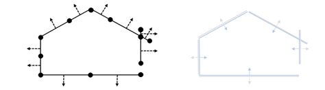 Disassembling Of A Citygml Model Each Facet Of An Input Citygml Model