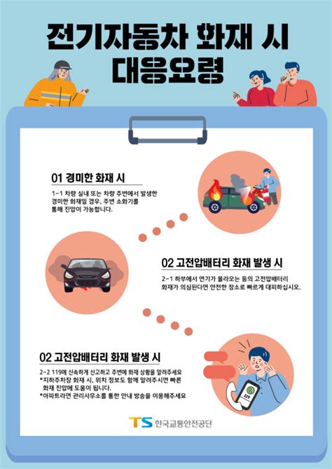 교통안전공단 전기차 안전운행·사고대응 요령 안내