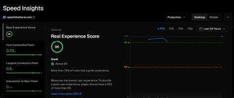 Rajesh Bhattarai On Linkedin Working On The Revamp Of My Personal Portfolio And It Feels So