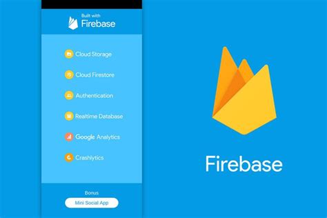 Google Firebase For Unity Integration Unity Asset Store Social App Unity Game Inspiration