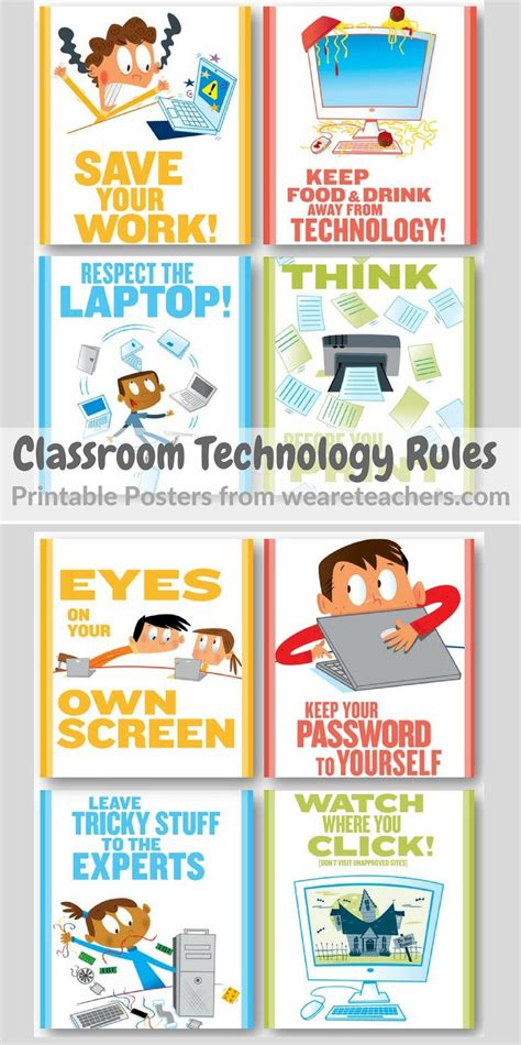 Classroom Technology Rules And Etiquette Posters From