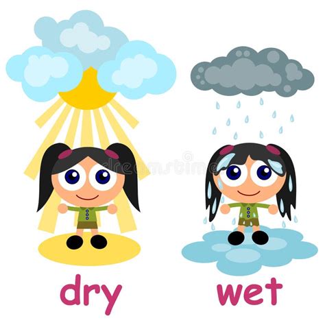 Wet And Dry Opposites