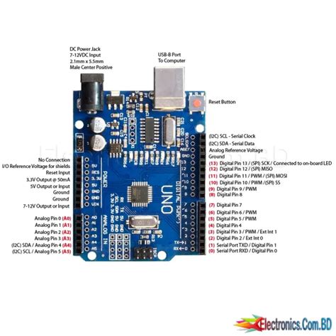 Arduino Uno R3 Smd Atmega328 Ic In Bangladesh