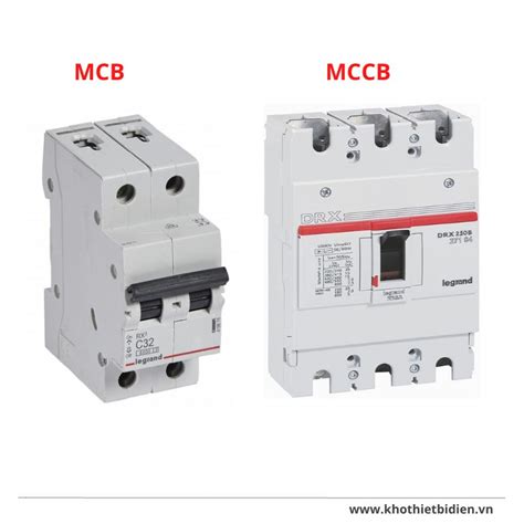 Mcb Là Gì Cấu Tạo Phân Loại Và Ứng Dụng Của Aptomat Mcb