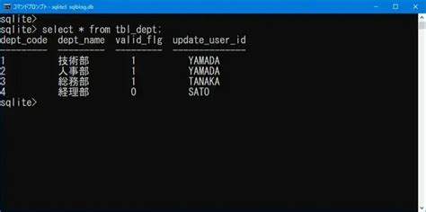 Sqlのサブクエリを覚えよう！（select、update、insertでの使い方）