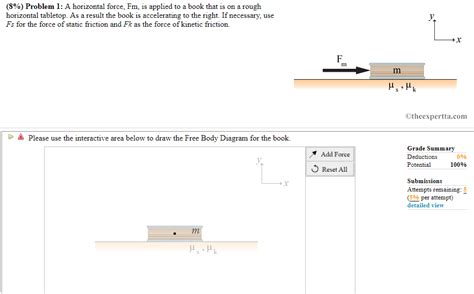 Solved DRAW A FREE BODY DIAGRAM FOR THE BOOK USING Fs FO Chegg Com