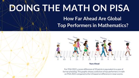 Doing The Math On Pisa