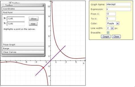 Set Ranges Feature Download Scientific Diagram