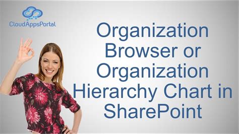 Organization Browser Or Organization Hierarchy Chart In Sharepoint 2010 Youtube