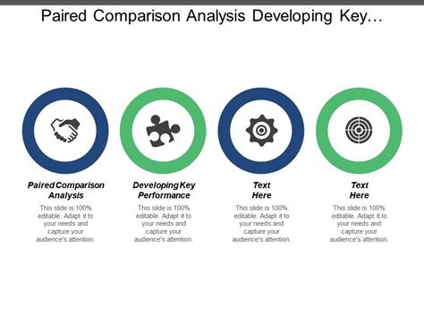 Paired Comparison Analysis Developing Key Performance Indicators