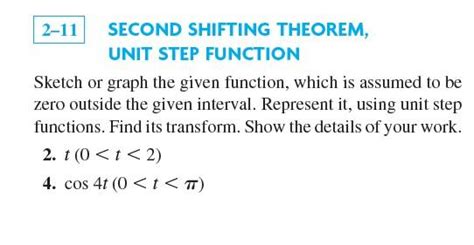 solved sketch or graph the given function which is assumed