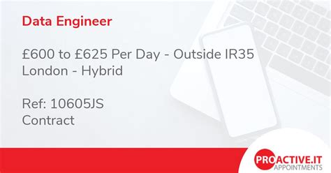 Proactive It Appointments Ltd On Linkedin Sql Ssis Financialservices