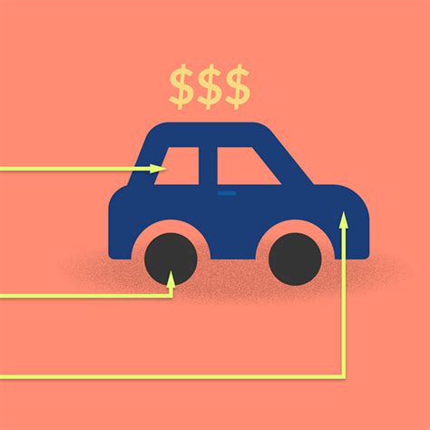 Car Price Prediction Kaggle