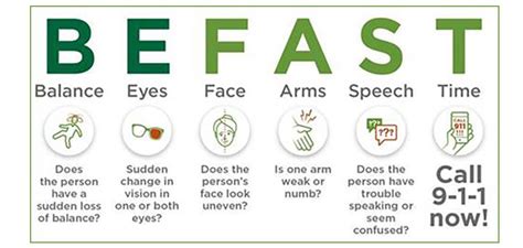 With Stroke Seconds Count The University Of Vermont Health Network