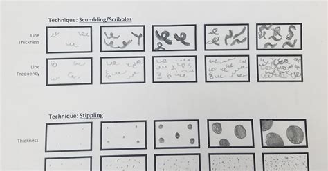 Jerdee S Art Classes Drawing A Value