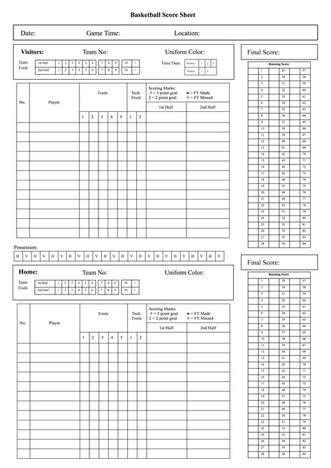 Basketball Scoring Sheet Printable