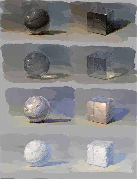 advanced cel shader in ue4 ue5 prismati cel part 1 artofit
