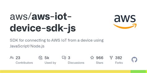 Aws Iot Device Sdk Js Readme Md At Master · Aws Aws Iot Device Sdk Js · Github