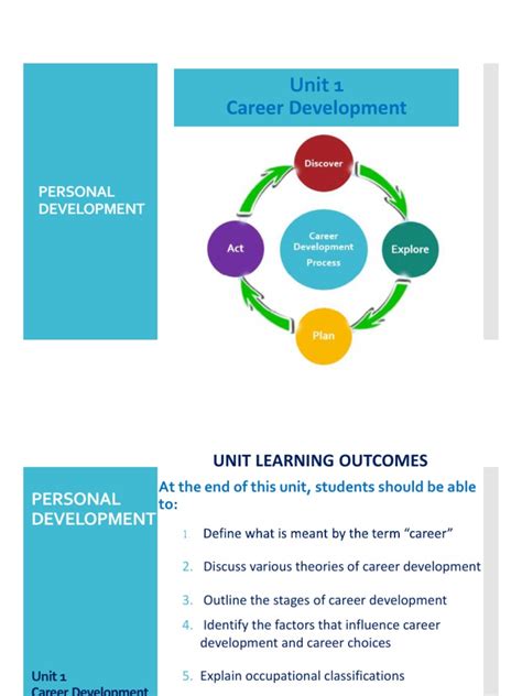 Unit 1 Pdf