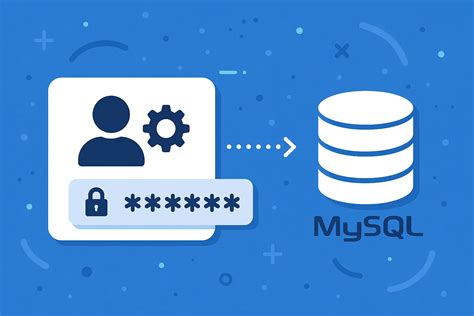 Hướng Dẫn Tìm Và Giải Mã Mật Khẩu Mysql Root Trong Webinoly Giza Data
