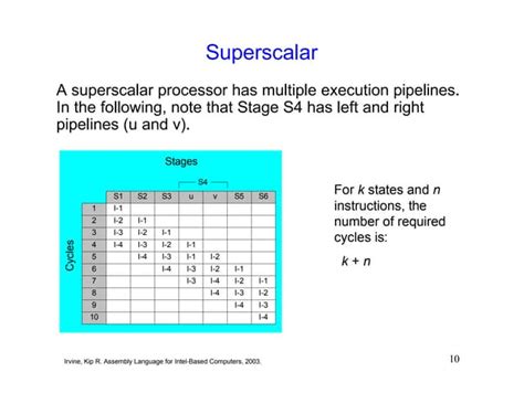 Lecture 6 Superscalar Multitasking And Thread Level Parallelism 1pptx