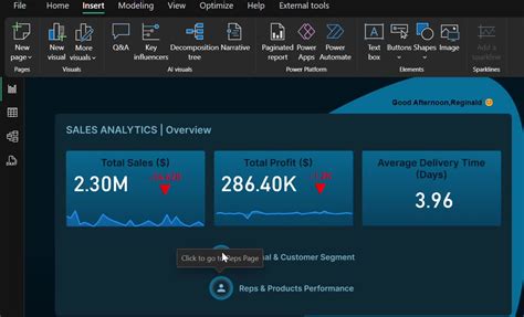 Reginald Erzoah On Linkedin Businessintelligence Dataanalytics