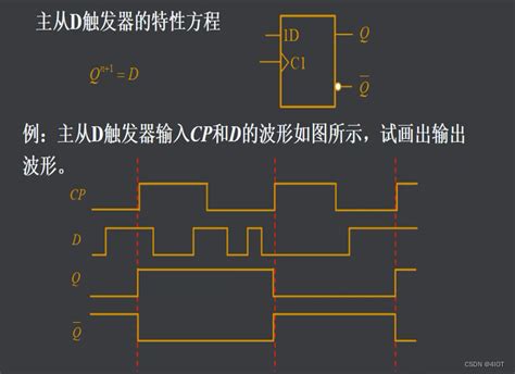 数字电路和模拟电路 8触发器维持阻塞d触发器 Csdn博客