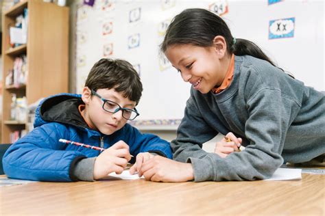 Deepening The Classroom Writing Community Through Collaborative Writing Collaborative Classroom