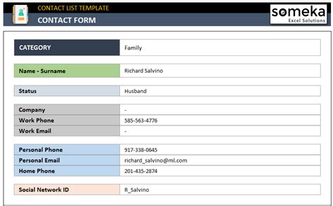 What Is The Point Of Contact Sheet At Alfred Willeford Blog