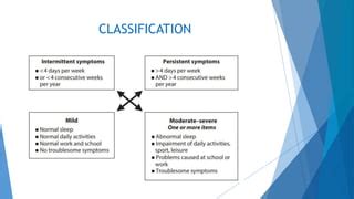 Allergic Rhinitisppt