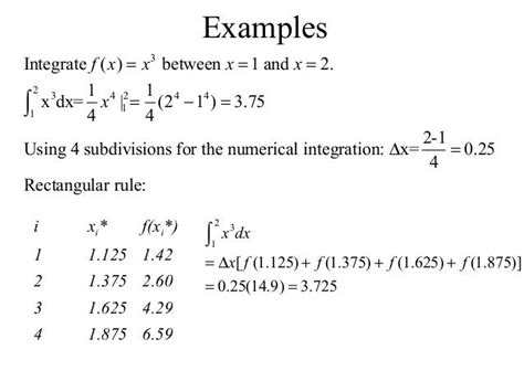 Numerical Integration