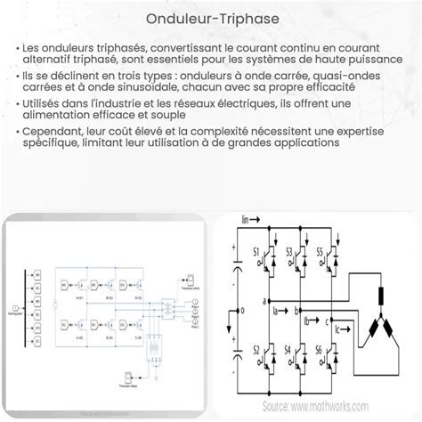 Onduleur Triphasé Comment ça Marche Application Et Avantages